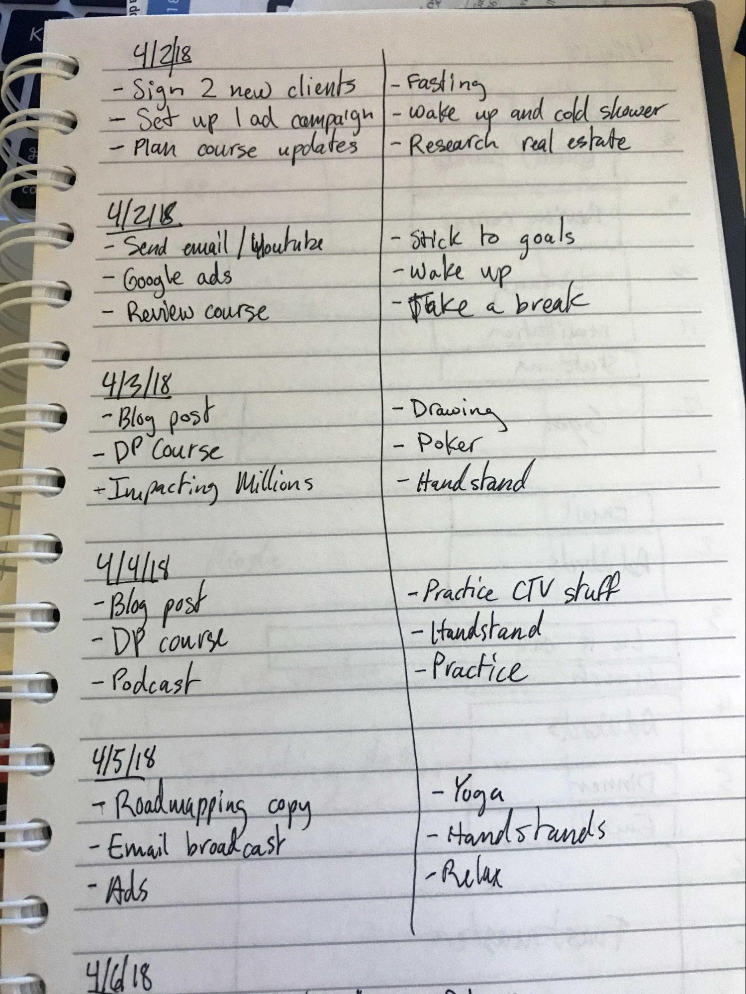 3 strategies to skyrocket your productivity while studying for coding interviews - Byte by Byte