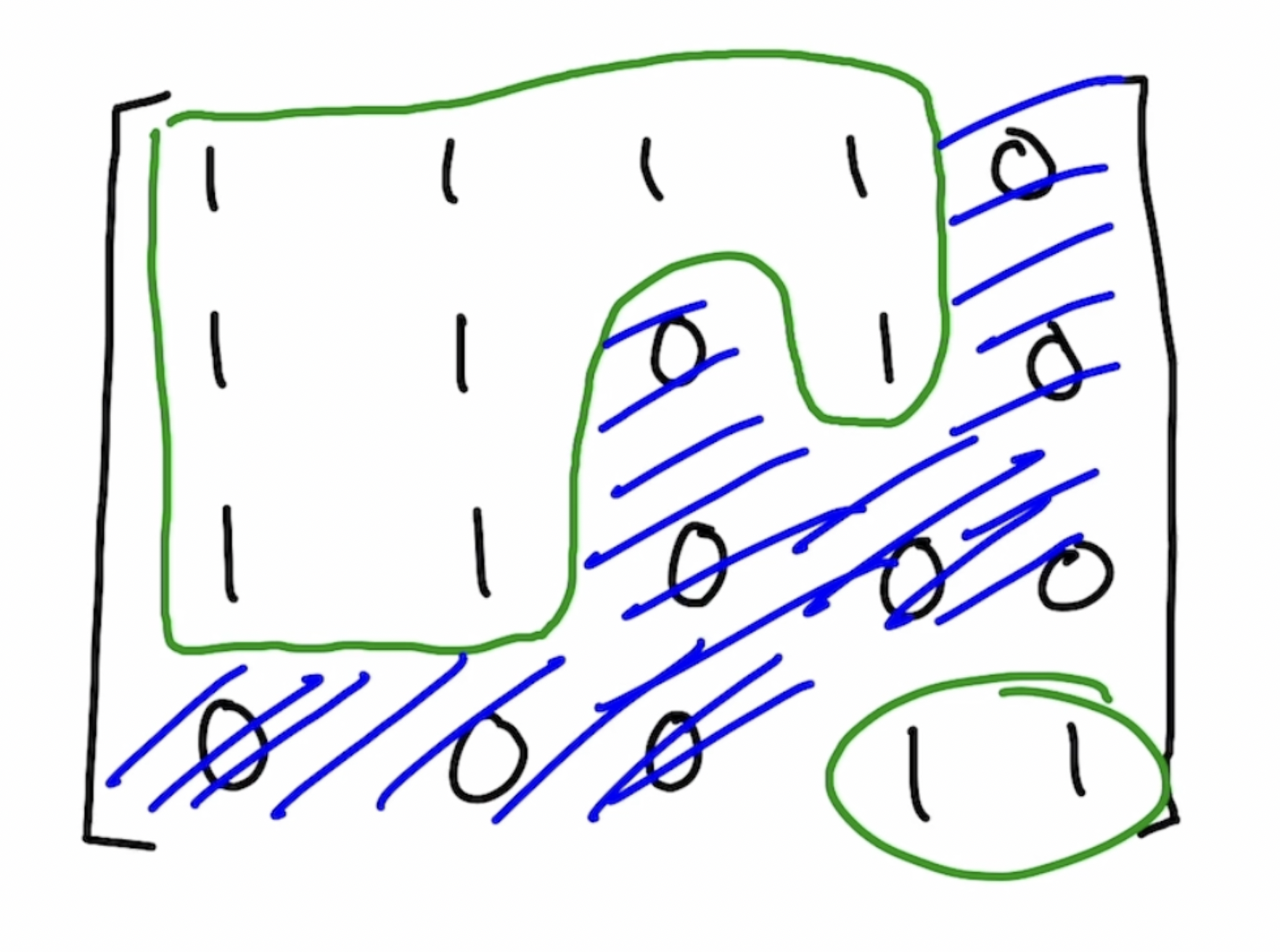 Math Graph Problems Examples